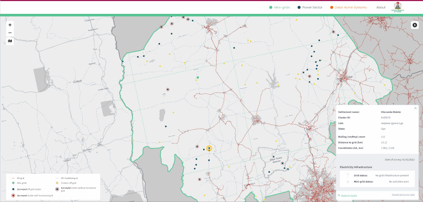 Electrification data (and digital tools) in Nigeria