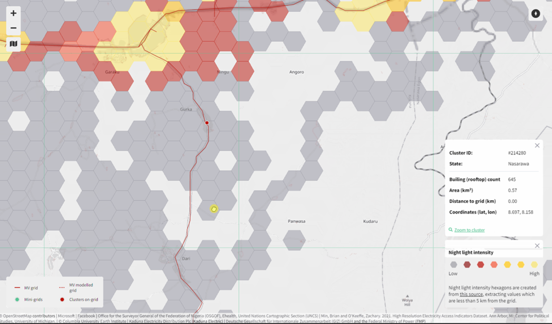 Electrification Data and Digital Tools In Nigeria