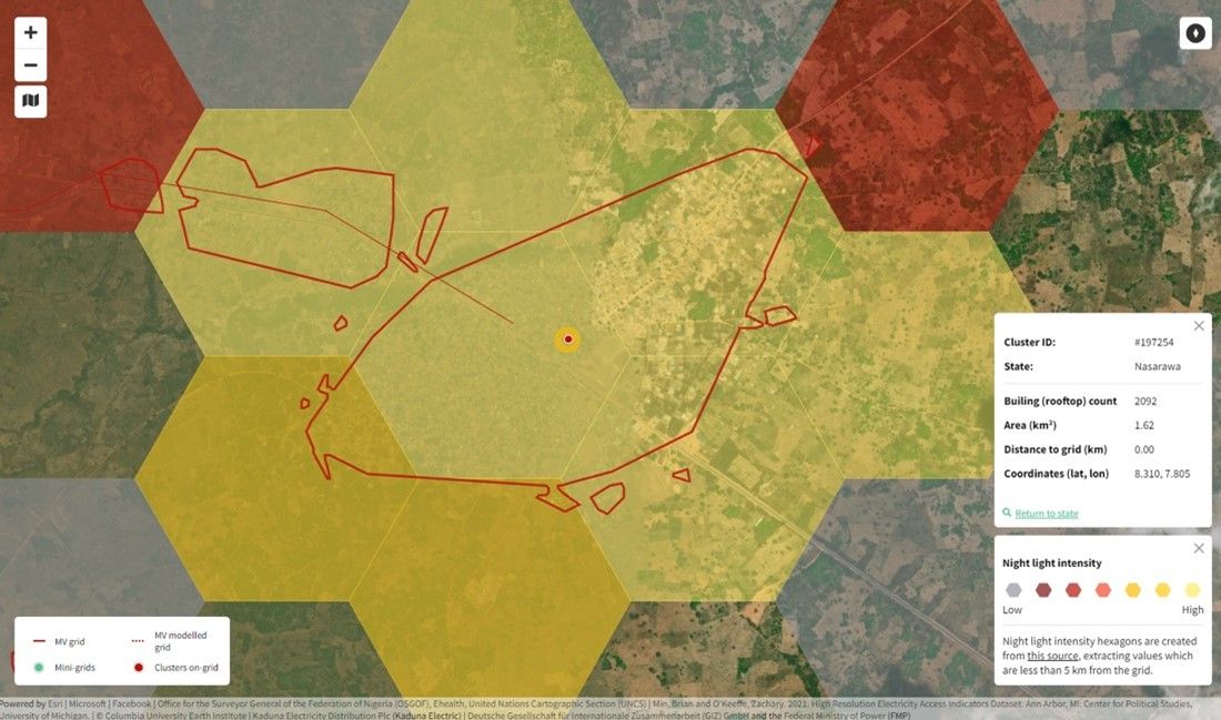 Electrification data (and digital tools) in Nigeria